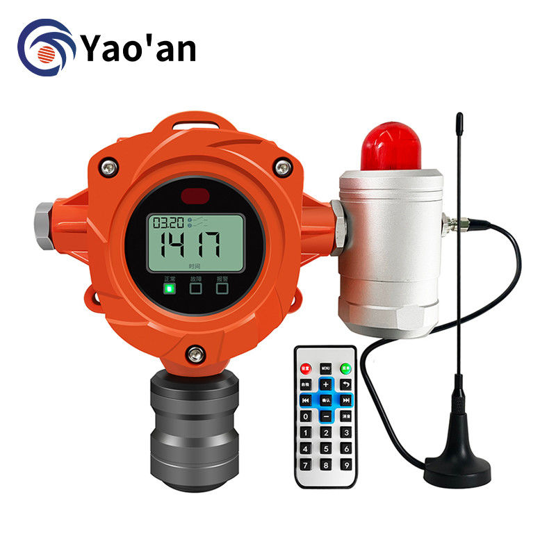 RS485 Fixed NH3 Gas Detector Transmitter EX H2S CO O2 Methane Gas ...