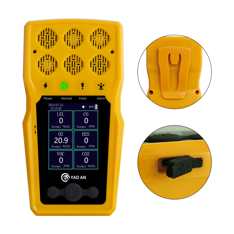 Portable Multi Gas Analyzer 6 In 1 EX CO CO2 O2 NO2 H2S VOC NH3 6 Gas ...